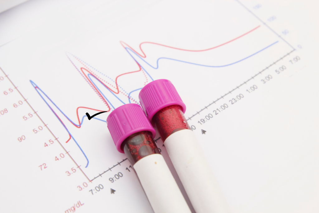 Interpreting blood results, a basic guide in Primary Care ...
